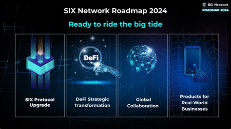Six Network Roadmap 2024 Ready To Ride The Big Tide