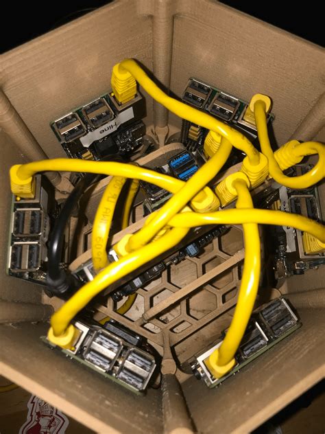 Rpi Desktop Distributed System With N Nodes Rhomelab