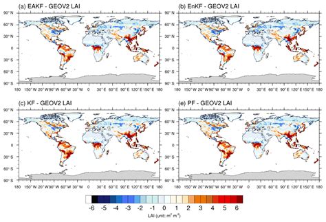 Gmd Comparison Of Different Sequential Assimilation Algorithms For
