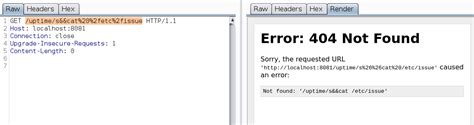 Vulnerable Api Writeup