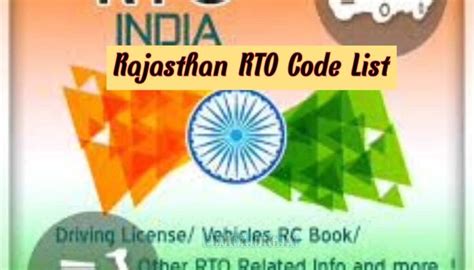 Rajasthan Rto Code List 2024 Check Rto Codes And Contact Details Coding