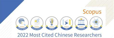 喜讯！我校2位教授入选2022年“中国高被引学者” 中国计量大学