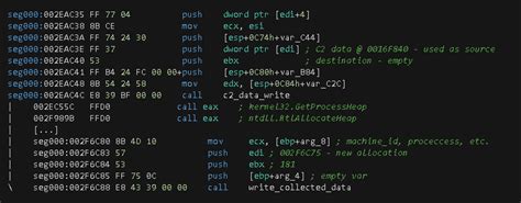 Emotet Command And Control Case Study