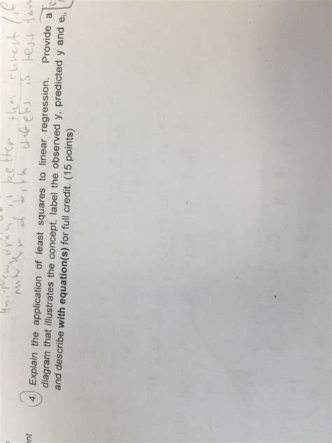 Solved Explain The Application Of Least Squares To Linear Chegg