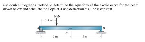 Solved Use Double Integration Method To Determine The Chegg
