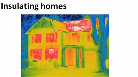 Heat Transfer Youtube