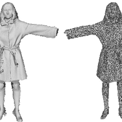 Workflow Of The Point Simplification And Surface Reconstruction