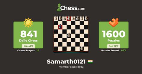 SAMARTH SHAH Samarth0121 Chess Profile Chess