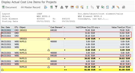 Non Valuated Grouped Stock In Project Manufacturin Sap Community