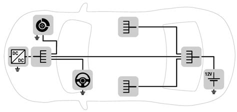 Typical Apn Architecture And Topology Download Scientific Diagram