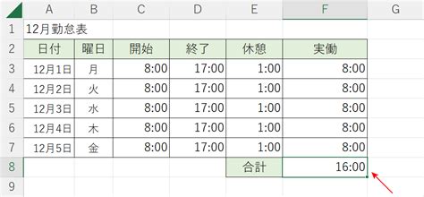 エクセルで時間の足し算ができない場合|office Hack エクセルで時間の足し算ができない場合|office Hack
