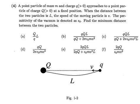 Solved A Point Particle Of Mass M And Charge Q0