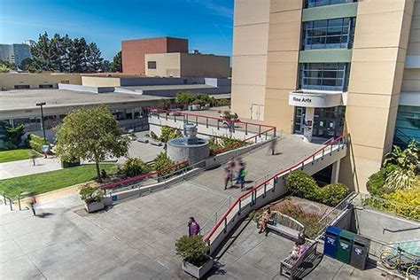 San Francisco State University World Ranking CollegeLearners