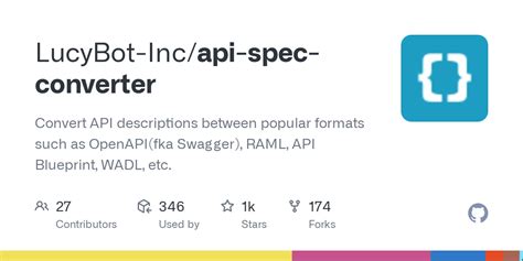 Github Lucybot Inc Api Spec Converter Convert Api Descriptions