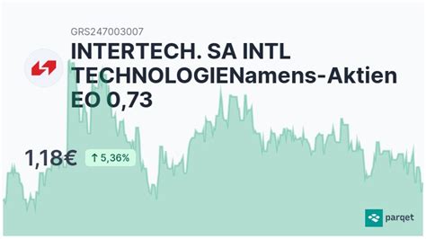 Intertech Sa Intl Technologienamens Aktien Eo 0 73 Aktie Realtime Kurse And Charts A2pkfq