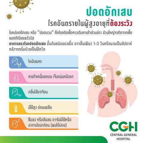 โรคปอดอักเสบ โรงพยาบาลซีจีเอช สายไหม