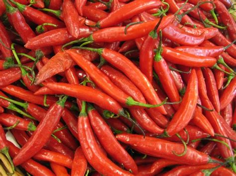 Spicy Statistics And Attribute Agreement Analysis