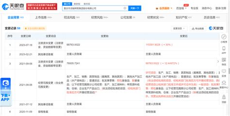 涪陵榨菜增资至11亿增幅30 FoodTalks全球食品资讯