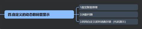 【51单片机】自定义动态数码管显示（设计思路＆原理＆代码演示） 阿里云开发者社区