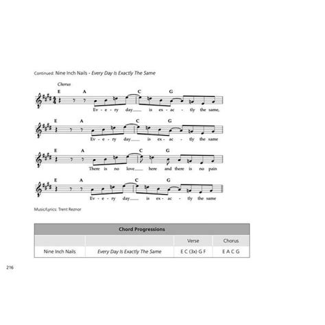 Tim Kuhnert How To Write A Killer Song E Thomann United States