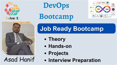 Asad Hanif On Linkedin Asadhanif Asadhanif3188 Devops Bootcamp