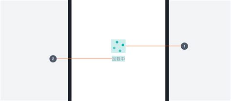 加载中 Spin 盘古低代码