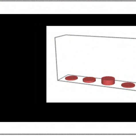 Average Energy Representation Of Different Classes Of EEG Download Scientific Diagram