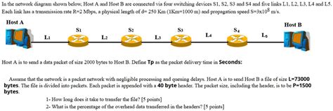In The Network Diagram Shown Below Host A And Host B Are Connected Via Four Switching Devices