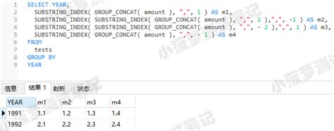 Mysql Substring Index