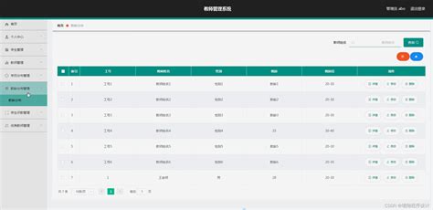 Java教师管理系统开题源码 Csdn博客