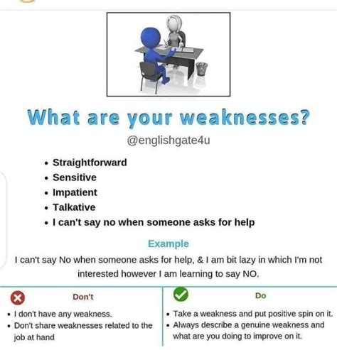 Mafuzur Rahman On Linkedin Job Interview