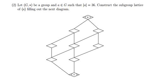 Solved Let G Be A Group And A G Such That A Chegg Com