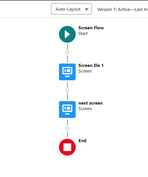 screen flow i have to show custom validation message on lightning