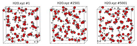 radial and angular distribution functions hydrogen bond definition