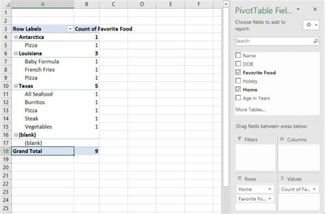 Excel Basics Building Data Using Pivot Tables Amdall Gallery