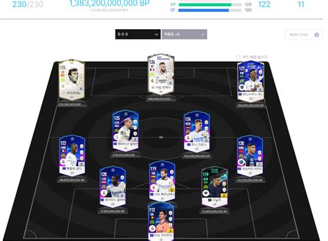 13조 레알 보강 훈수조언 부탁 Ea Fc 온라인 에펨코리아