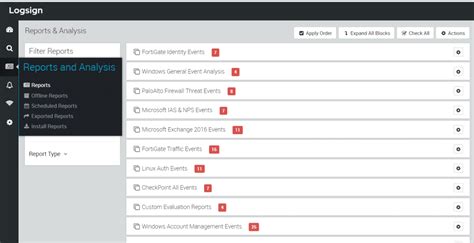 5 Important Siem Reports The List Of Essential Reports