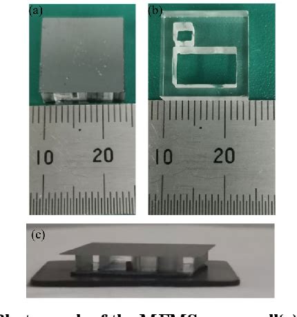 Figure 1 From Compact Optical Frequency Standard With MEMS Vapor Cells Semantic Scholar