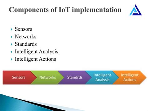 Components Of IOT Implementation PPTX