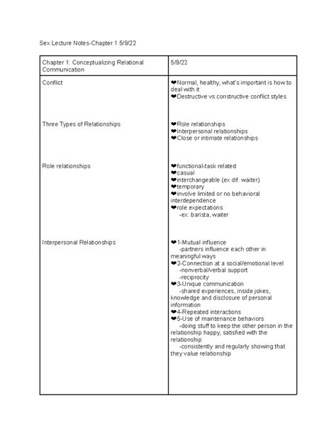 Sex And Relationships Lecture Notes Chapter 1 And 2 Sex Lecture Notes