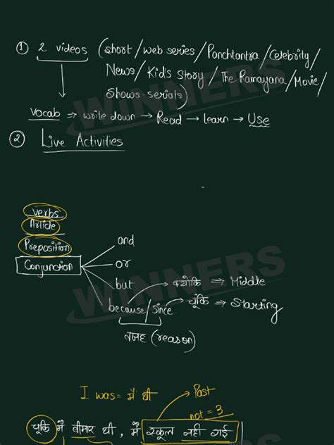 026 Class 6 Basic Grammar Pdf