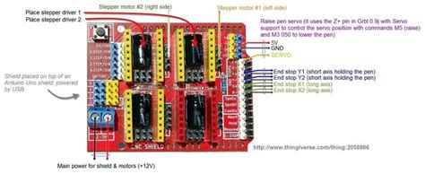 Cnc Shield Arduino Uno схема