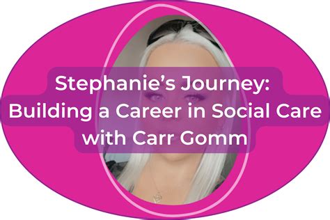 Daniels Career Story As A Relief Support Practitioner Carr Gomm