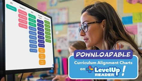 New Curriculum Alignment Charts On Levelup Levelup Reader