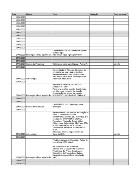 Leituras E Avaliações Psico Uniso Pdf Psicologia Antropologia