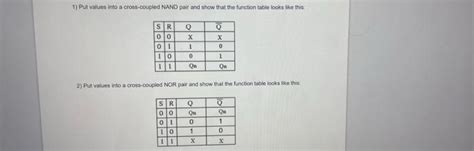 Solved 1 Put Values Into A Cross Coupled Nand Pair And Show