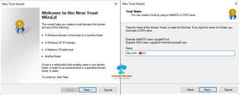 Adding User To Domain Administrators From Another Cross Domain Part 1