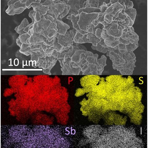 Sem Image And Eds Mapping Results Of Li4p09sb01s4i Electrolyte Download Scientific Diagram