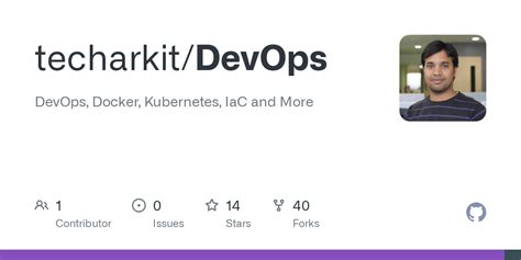 Github Techarkitdevops Devops Docker Kubernetes Iac And More