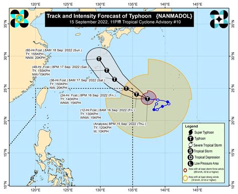 ‘nanmadol May Enter Par On Friday Could Exit Saturday Inquirer News
